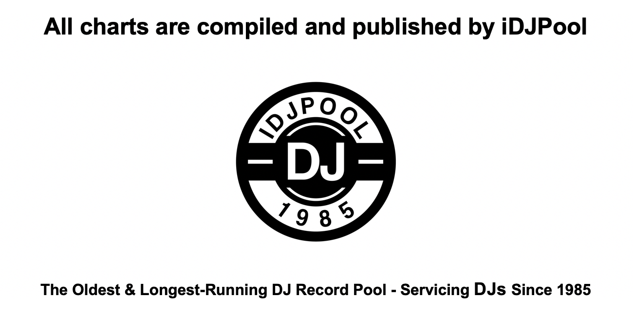 DJ Music Charts – Weekly Top 50 Music Charts for DJs